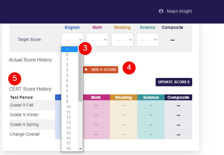 CERT Student User Guide